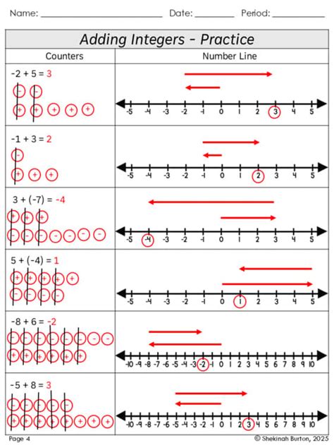 Adding Integers Cloze Notes Printable 6th Grade By Shekinahs