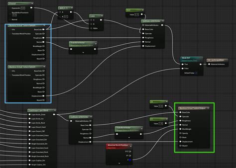 Landscapes - Material Concepts | Unrealcode.net