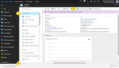 Protect Aspnet Core Web Api Resources With Azure Active Directory · Mk