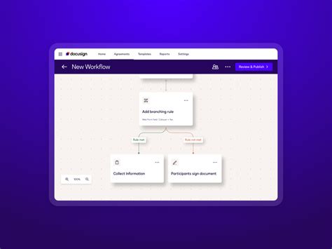 docusign maestro automate customize connect