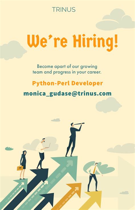 Monica Gudase On Linkedin Hiringnow Hiringalert Pythondeveloper