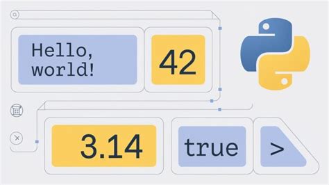 What Is A Variable In Python Complete Beginners Guide