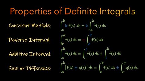 Calculus 1 Properties Of Definite Integrals Sumdifference Additive