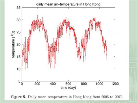 Theories And Applications Of Spatial Temporal Data Mining And Knowledge Discovery Ppt