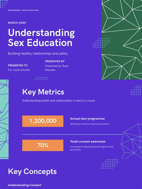 Presentation Understanding Sex Education Pdf