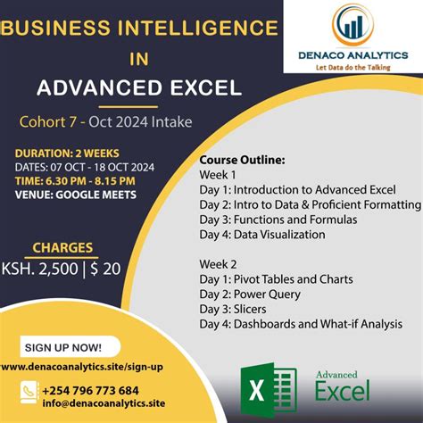 Learn Business Intelligence With Advanced Excel Denaco Analytics