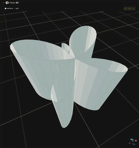 Michael Wickerson On Linkedin Reach Out To Faterai Is You Want A Piece Of