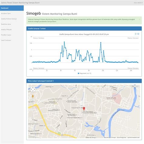 Gambar Tampilan Dashboard Website Download Scientific Diagram