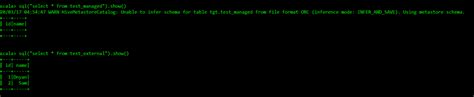 How To Read Hive Managed Table Data Using Spark Stack Overflow