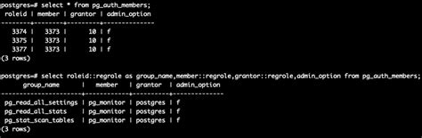 PostgreSQL数据库中user role 对象使用 墨天轮