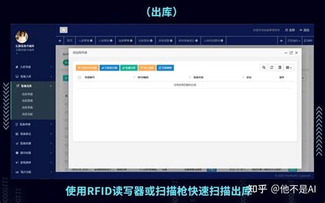 装备管理系统（rfid物联网智能仓储） 知乎