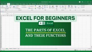 Excel For Beginners The Parts Of Ms Excel Window And Their Functions The Excel Zone Microsoft