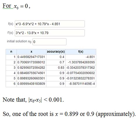 Answered Use Newtons Method To Approximate The… Bartleby