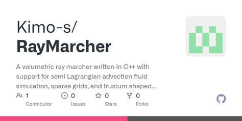 RayMarcher Src Miniz C At Master Kimo S RayMarcher GitHub