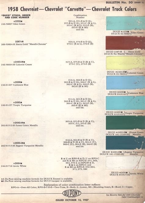 1958 Chevrolet Color Code Reference Guide