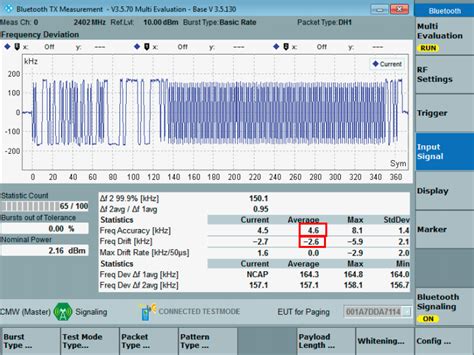 cmw500 bluetooth信令测试 cmw500蓝牙信令测试 csdn博客