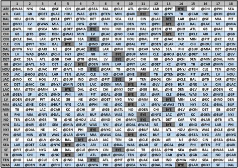 Free Printable Nfl Grid Schedule Download Free Printable Nfl Grid