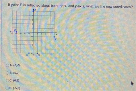 if point e is reflected about both the x and y axis what are the new