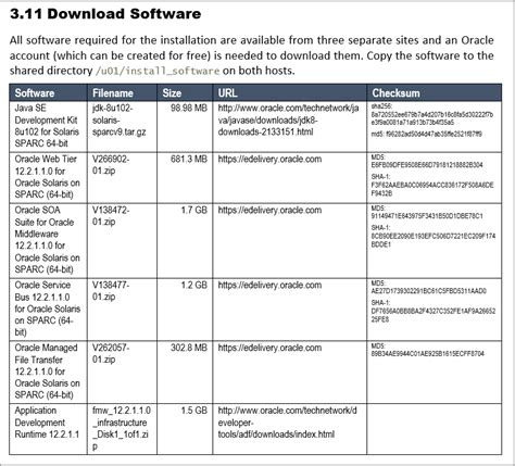 My Template For Technical Installation Documents
