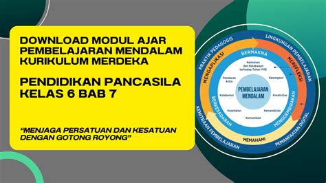 Download Modul Ajar Pembelajaran Mendalam Pendidikan Pancasila Kelas 6