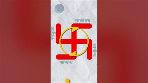 How To Make Swastik In Hindu Religion Hindu Hindutva Hinduism Hindugod India Indian