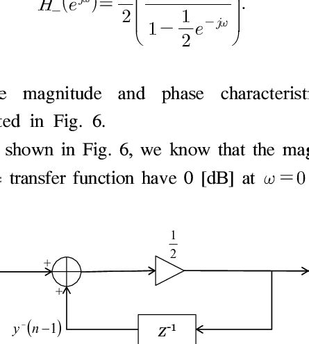 Basic Circuit For Negative Binomial Filter Download Scientific Diagram