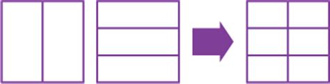 Grids And Arrays Equivalence Good Teaching Fractions Topdrawer Home Topdrawer