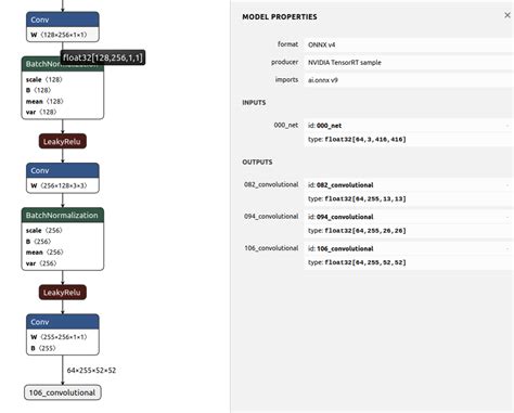 Tensorrt Error Network Must Have At Least One Output · Issue 319