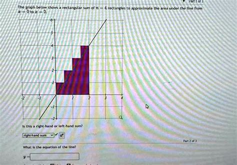 solved the graph below shows a rectangular sum of 4 rectangles to