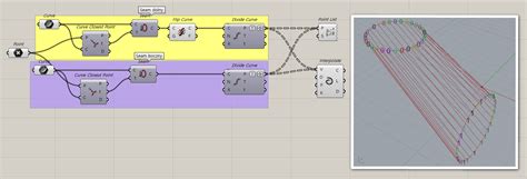 Points Order To Connect And Make Interpolated Lines Grasshopper