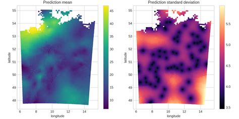 Github Johanneskopton Stif Space Time Interpolation And Forecasting Predicting Spatio