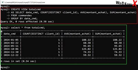 13 exercices sur les requêtes sql corrigé les vues waytolearnx