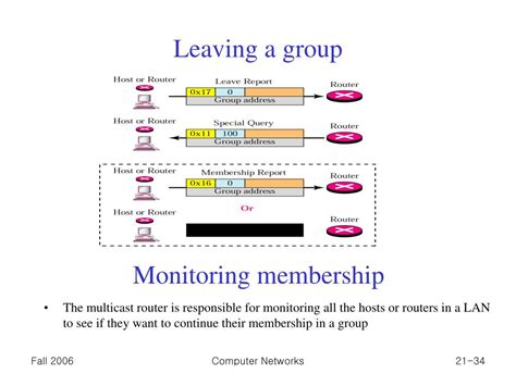 Ppt Chapter 21 Unicast And Multicast Routing Routing Protocols
