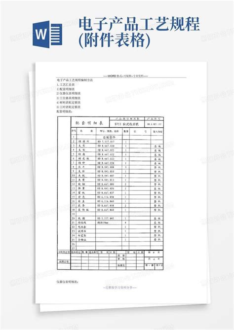 电子产品工艺规程 附件表格 Word模板下载 编号qapdbdbg 熊猫办公