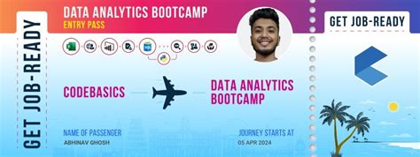 Abhinav Ghosh On Linkedin Motivationthursday Codebasics Dataanalytics Codebasics Bootcamp