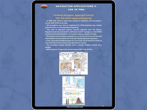 Performance Based Navigation Etsy