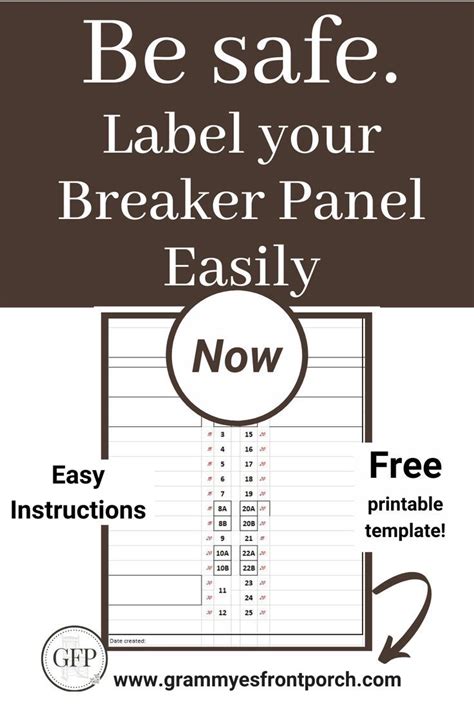 How To Label Your Breaker Panel Artofit