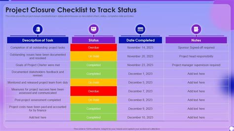 Managing Project Lifecyle Process Project Closure Checklist To Track