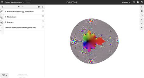 Mandelbrot All Rotations Unlocked Rdesmos