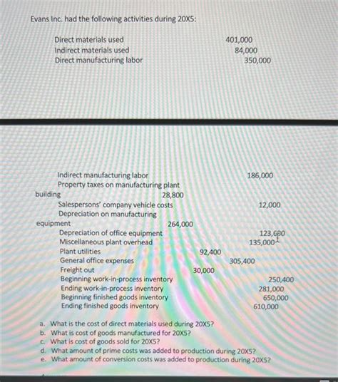 Solved Evans Inc Had The Following Activities During 20x5