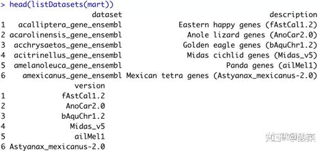 转角遇到你，count与fpkm，tpm之间的恩恩怨怨 知乎