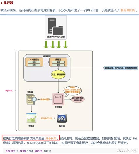 Mysql逻辑架构 Csdn博客 Mysql逻辑架构 Csdn博客