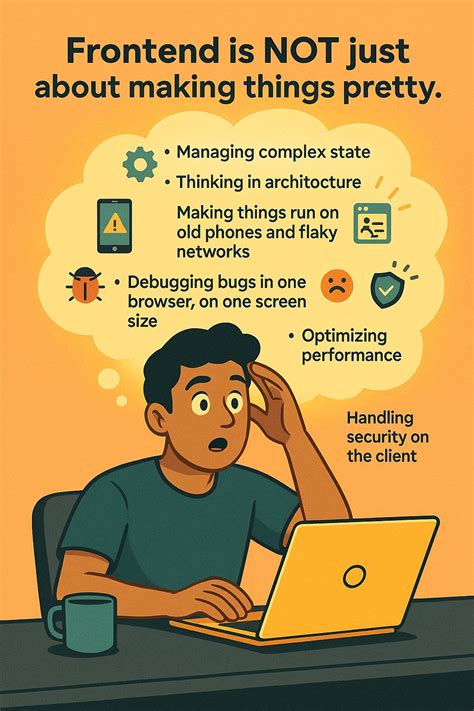 Frontend Is Not Just About Ui Design Its Real Engineering Sangat