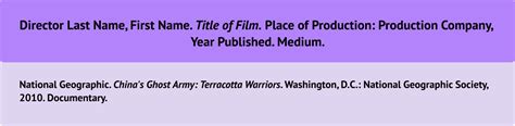 How To Cite A Documentary Mla Apa Chicago Styles