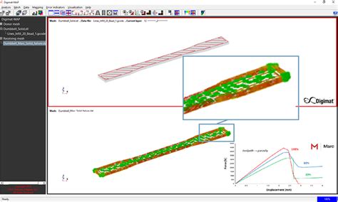 digimat map 2020 has extended its range simpatec