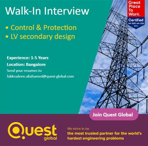 Fakkrudeen Ali Ahamed On Linkedin Walk In Drive For Entry Level Candidates On 14th October 2023