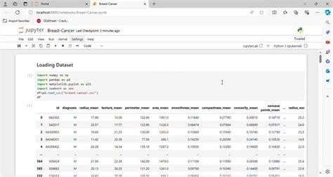 Jayaharini J On Linkedin Machinelearning Cognorise Internship