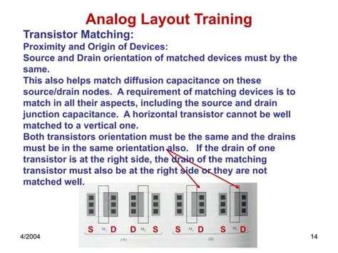 Analog Layout Basic Analog Layout Basic Analog Layout Basic Pptx Physics Science