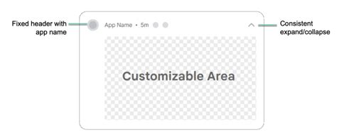 Sự khác nhau giữa compileSdkVersion và targetSdkVersion