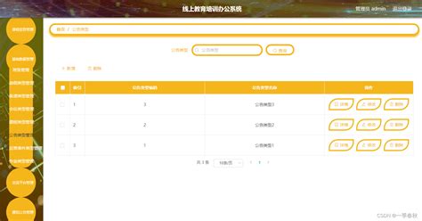 基于springbootvue线上教育培训办公系统设计与实现 Csdn博客